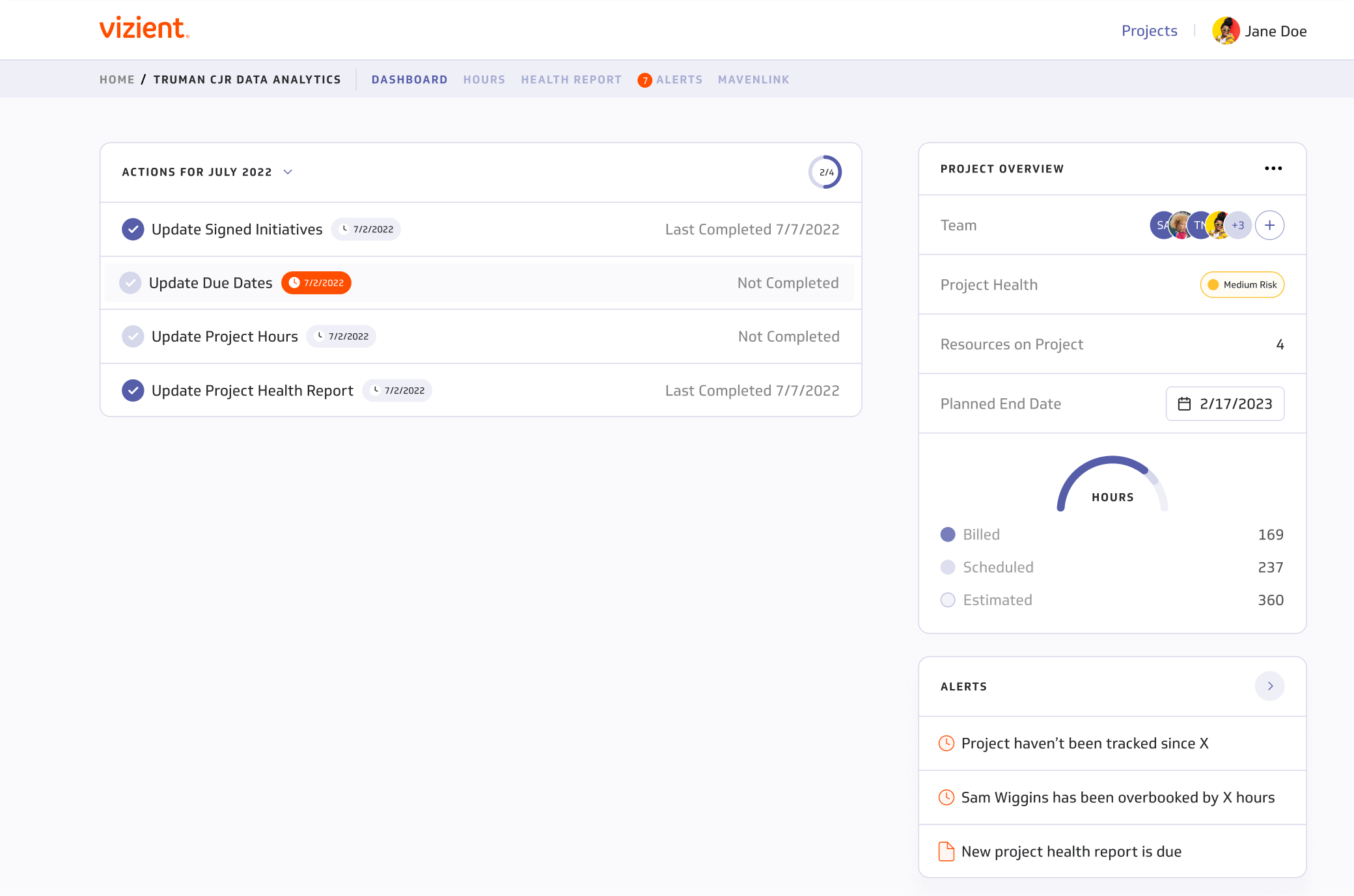Vizient Project Management Dashboard